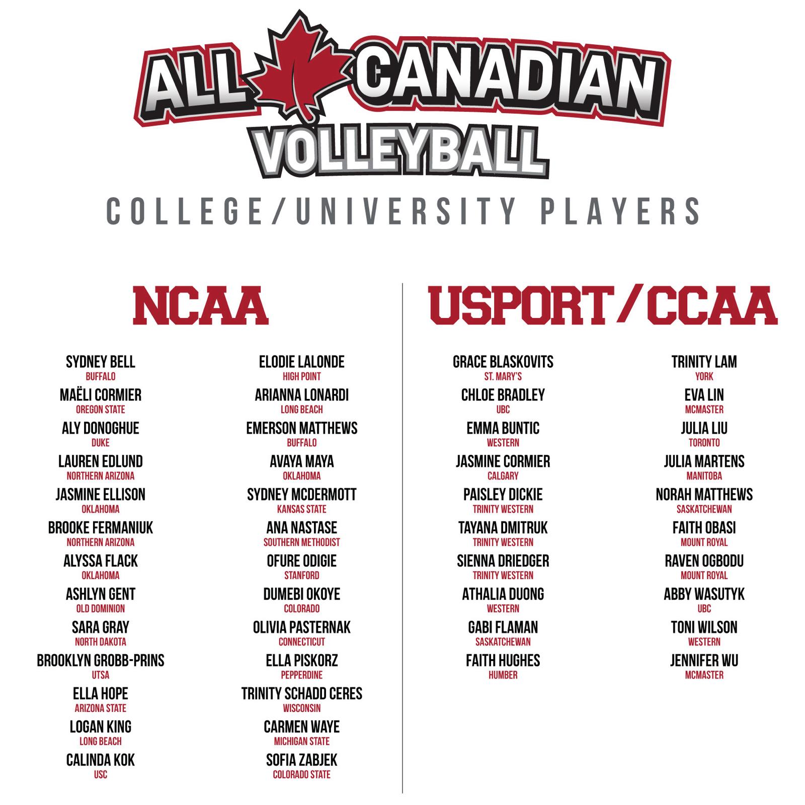 All Canadian Volleyball Games post-secondary commitments 2023 2024