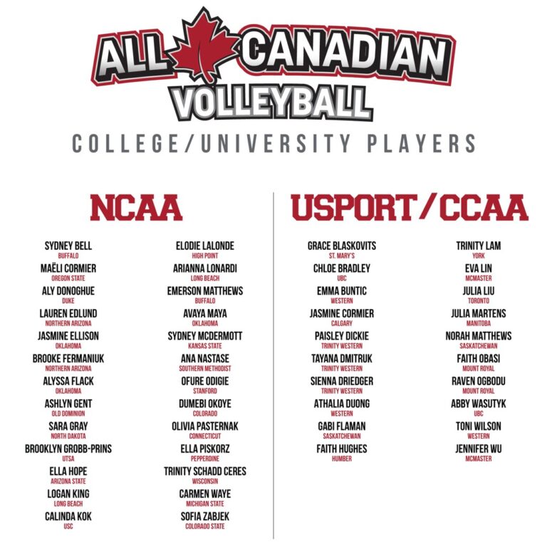 All Canadian Girls Volleyball 15U First Look Invite Camp | Toronto